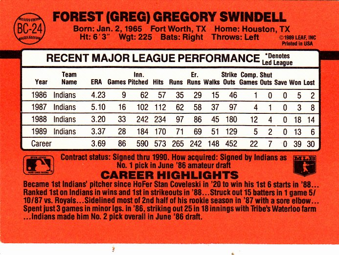 Greg Swindell #24 - Indians 1990 Donruss Baseball Trading Card
