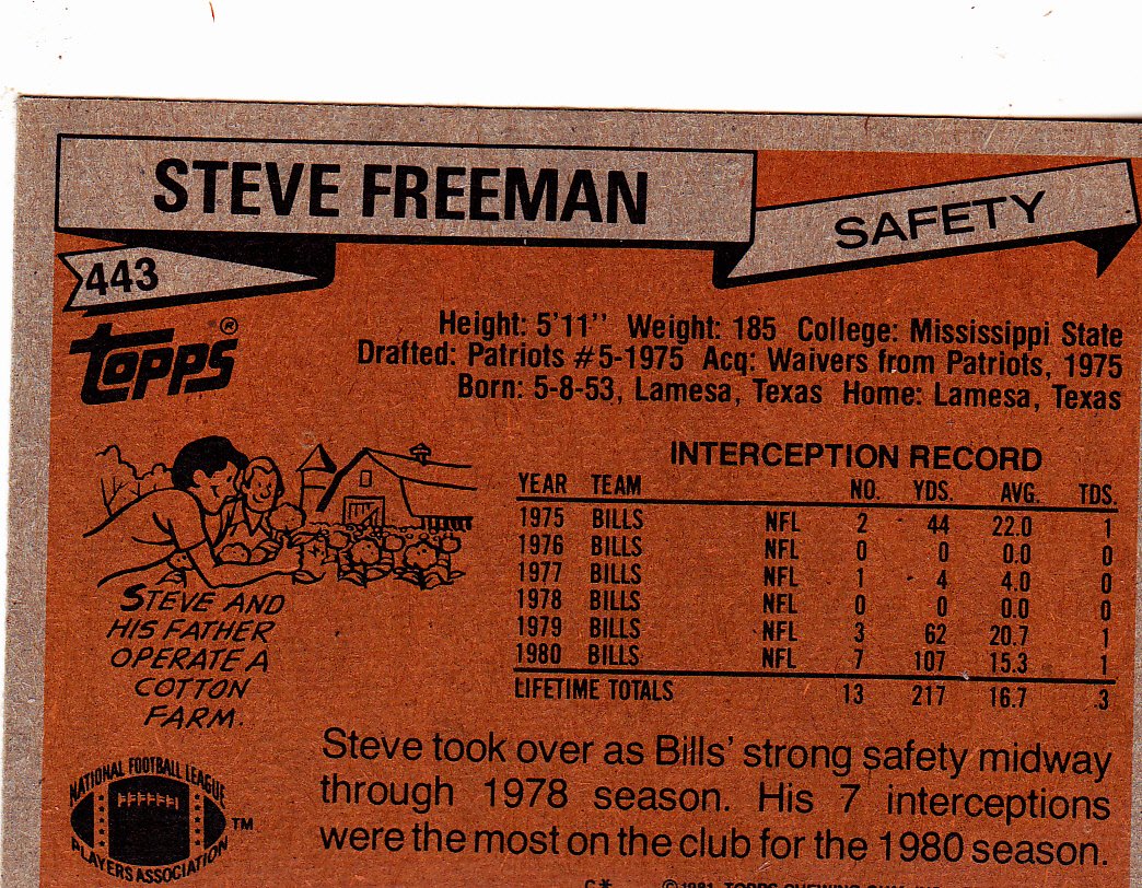 Steve Freeman #443 - Bills 1981 Topps Football Trading Card