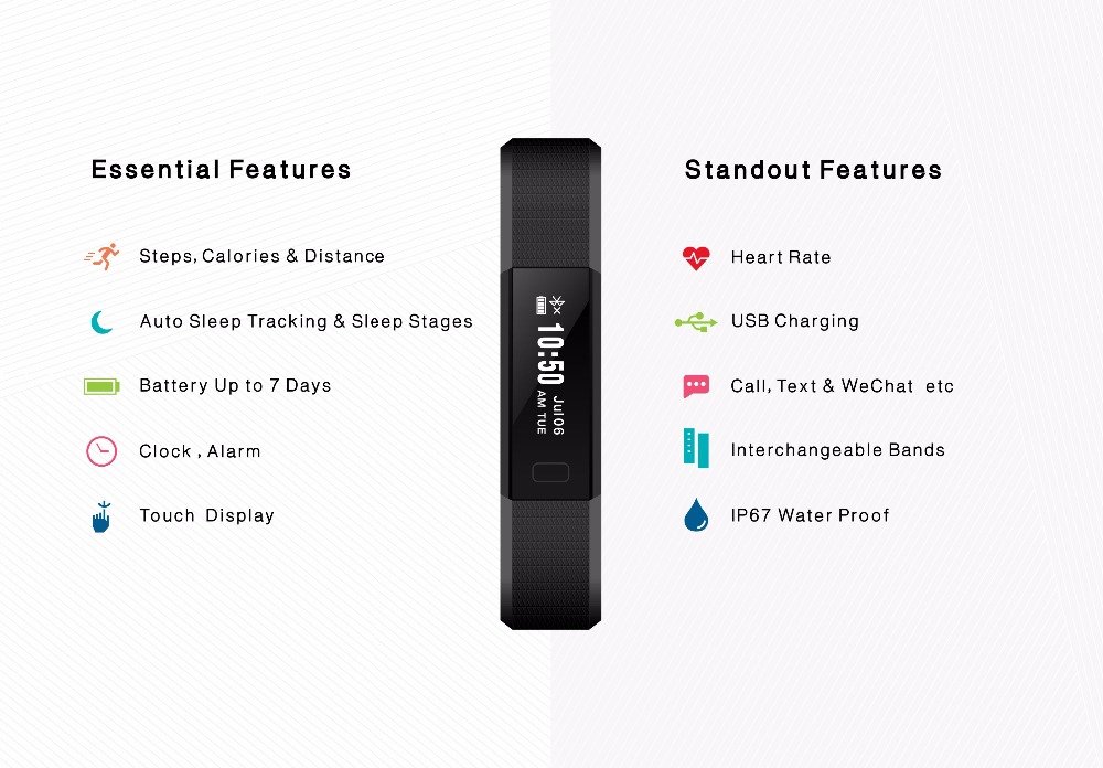 Dynamic Heart Rate Monitor Pedometer Waterproof Smart Wristband USB ...