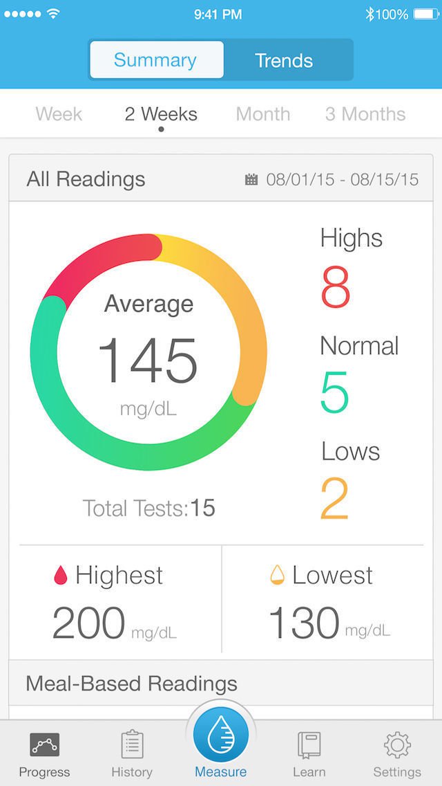 GENUINE iHealth Wireless Glucometer for Apple and Android Diabetes Glucose