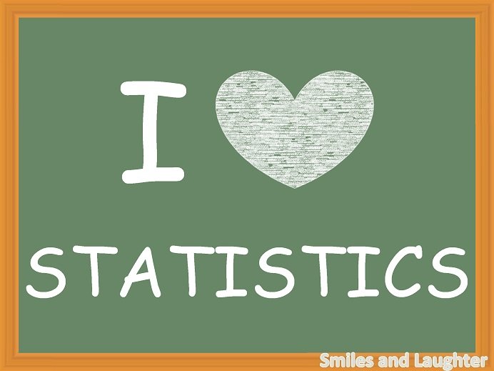 I Love Statistics, Printable Poster