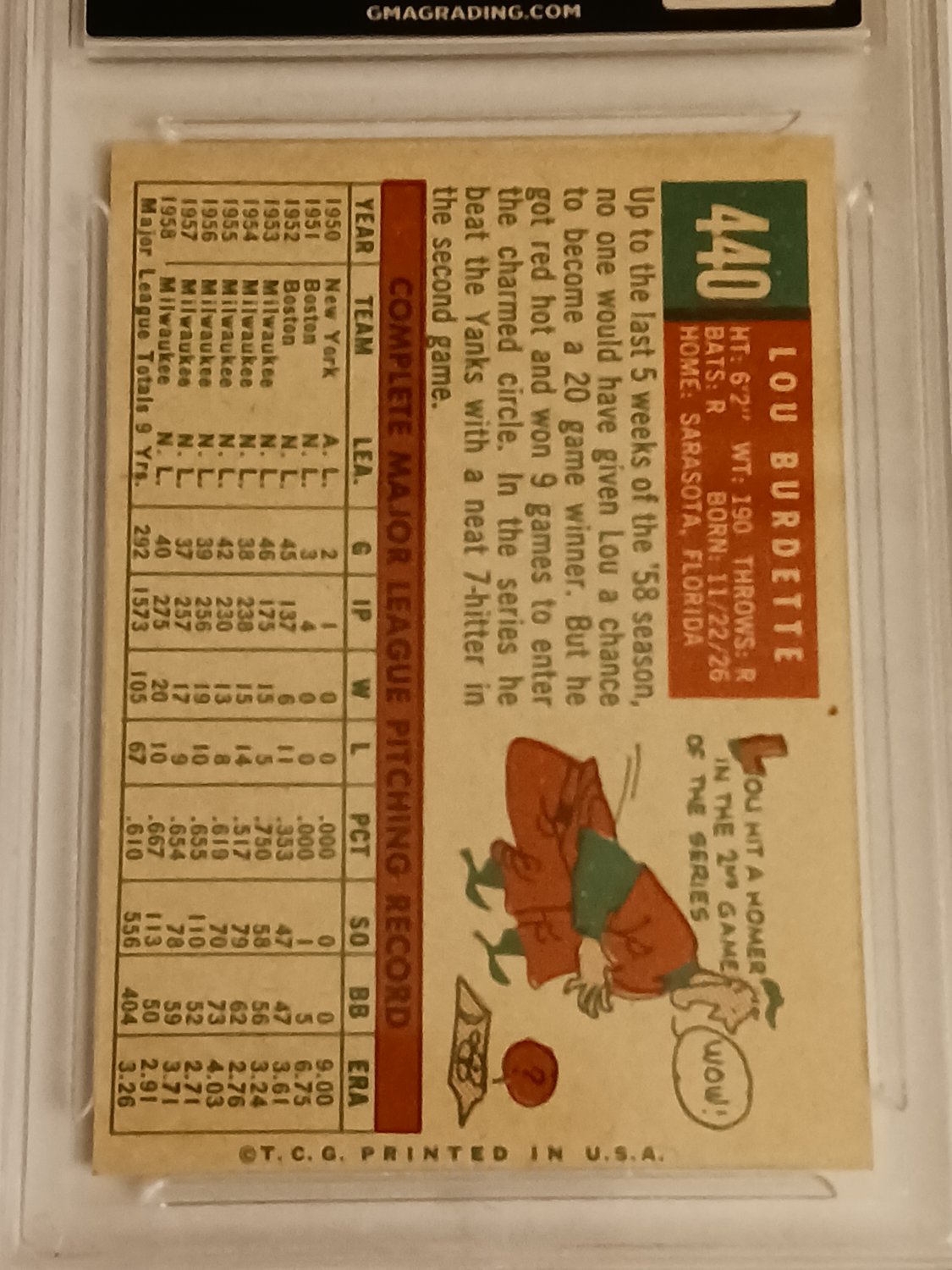 Lou Burdette 1959 Topps 440 graded 6 Ex mint