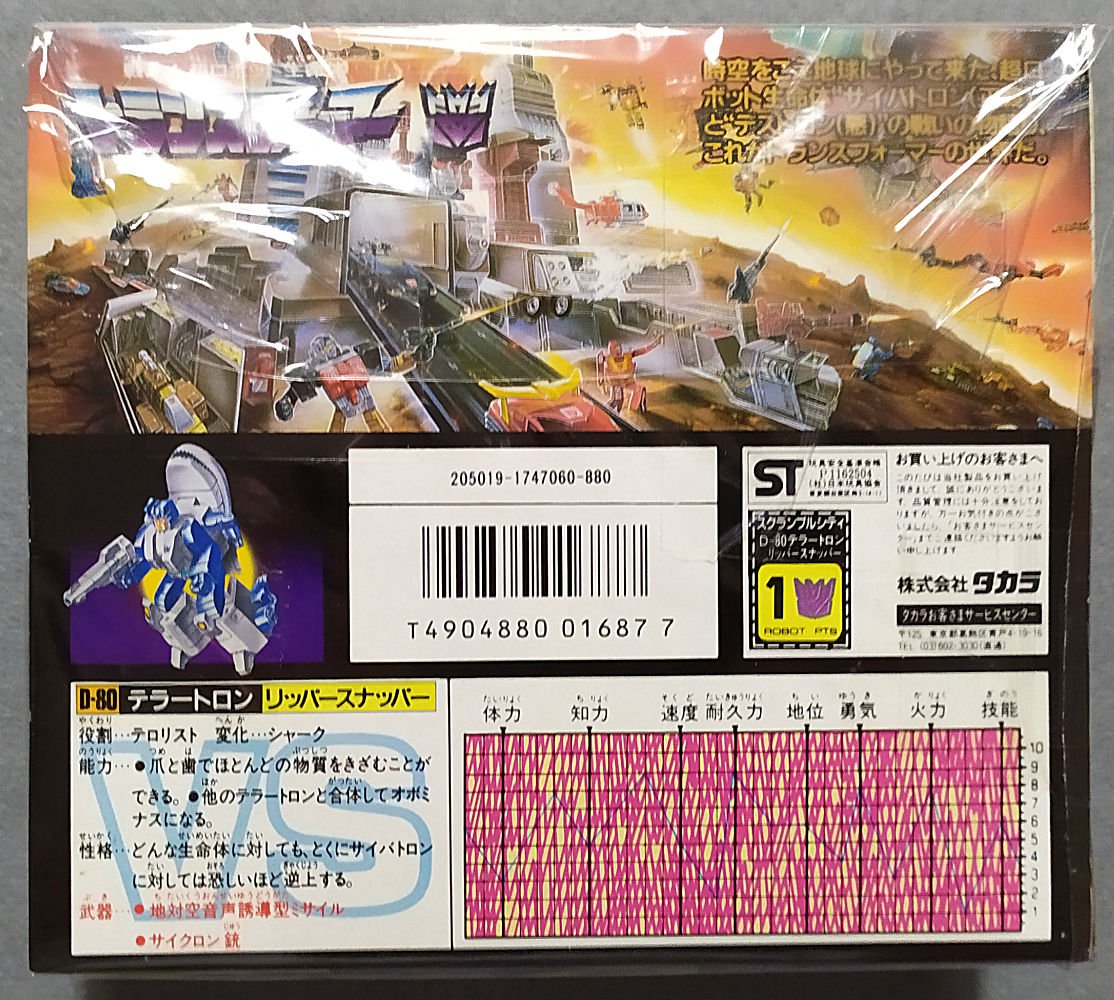 Transformers G1 D-80 Terrorcon Rippersnapper Takara 1987