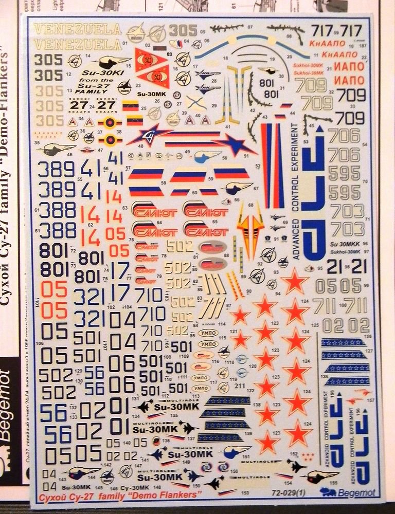 BGM-72029 Begemot Decals 1/72 Sukhoi Su-27 Flanker Demo-Versions