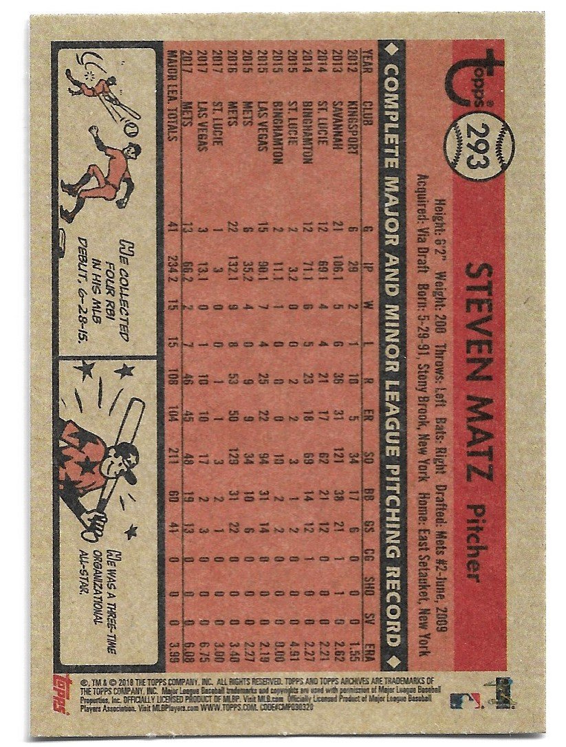STEVEN MATZ 2018 Topps Archives Baseball Card #293 NEW YORK METS 1981 ...