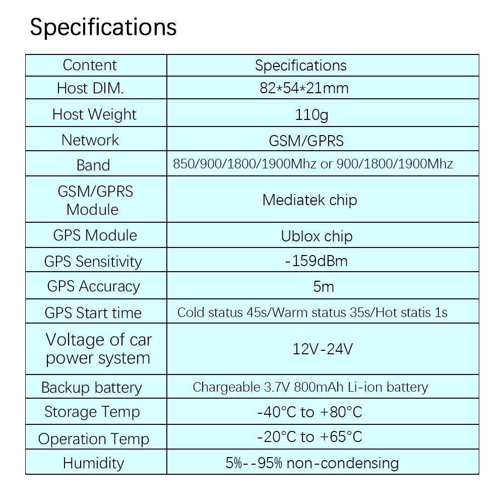 GPS SMS GPRS Vehicle Motor Car Truck Auto Tracking Device System GPS ...
