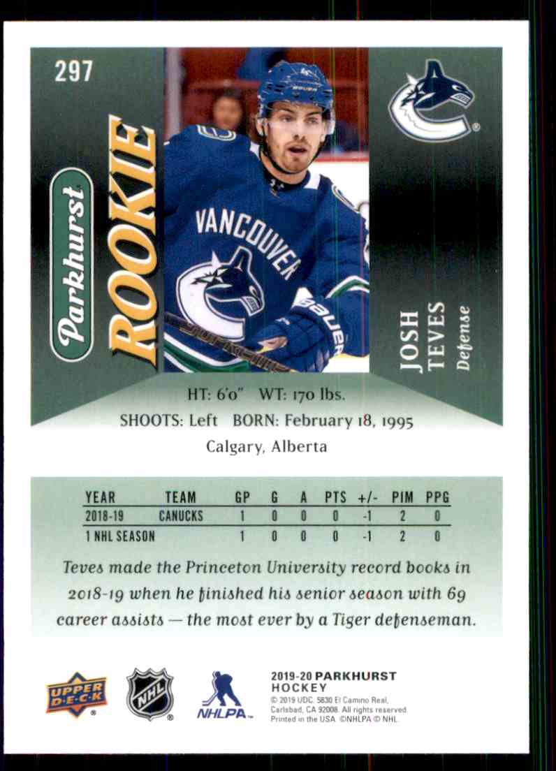 2019-20 Parkhurst Hockey #297 Josh Teves Rookie