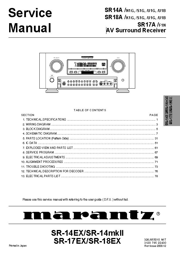 Marantz SR-14EX, SR-14 MKII, SR-17EX, SR-18EX Service Manual PDF (SBTMR11144)