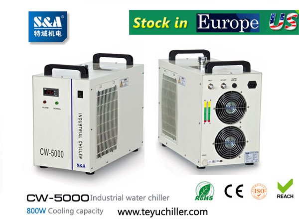 S&A CW-5000/CW-5200 compact water chillers CE,RoHS and REACH