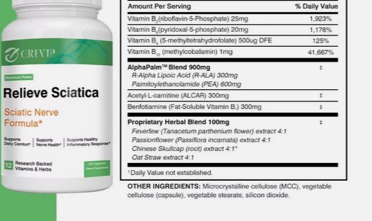 Relieve Sciatica Nerve Support Formula, Relieve Pain and Inflammation