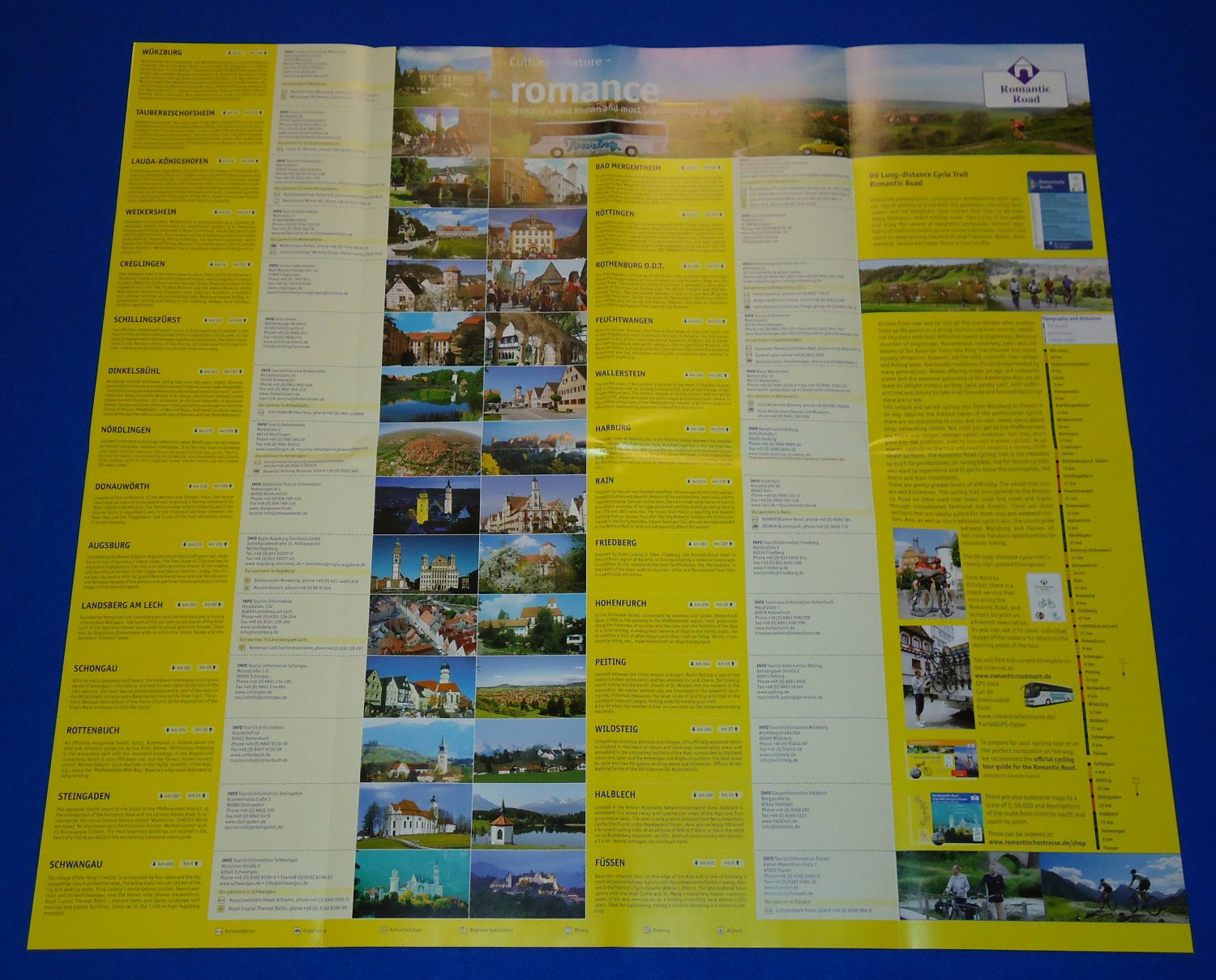 **BRAND NEW** CAPTIVATING GERMANY ROMANTIC ROAD MAP BROCHURE ROUTE PLAN ...