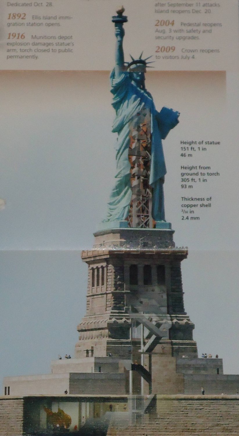 BRAND NEW STATUE OF LIBERTY ELLIS ISLAND NATIONAL HISTORICAL SITE PARK ...