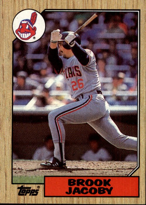 1987 Topps 405 Brook Jacoby