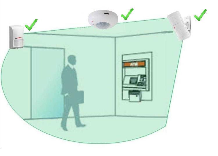 Motion Sensors invisible Suit * FREE WORLDWIDE SHIPPING * Lock Pick