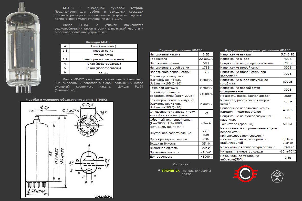 Panel for radio tube 6P45S - 6П45С панель для радиолампы