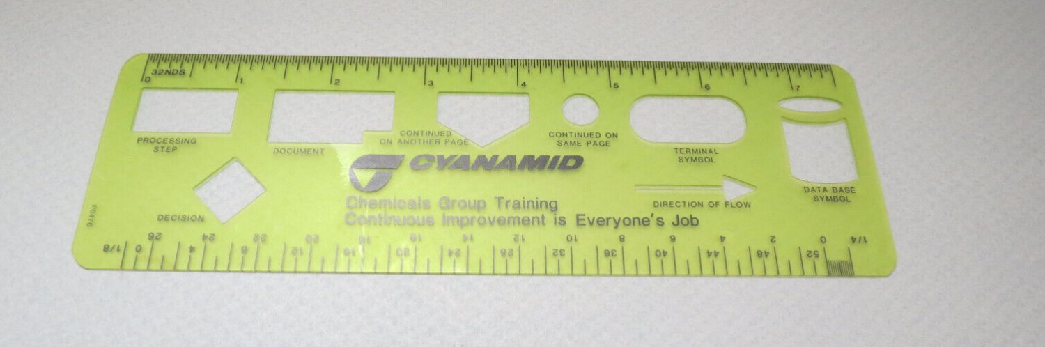 Vintage Cyanamid Chemicals Ruler Shape Flow Stencil Advertising Lime Green