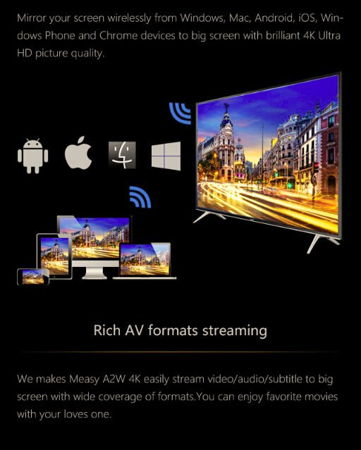 MEASY A2W 4K Wireless WiFi Display TV Dongle Receiver Miracast EZCast ...
