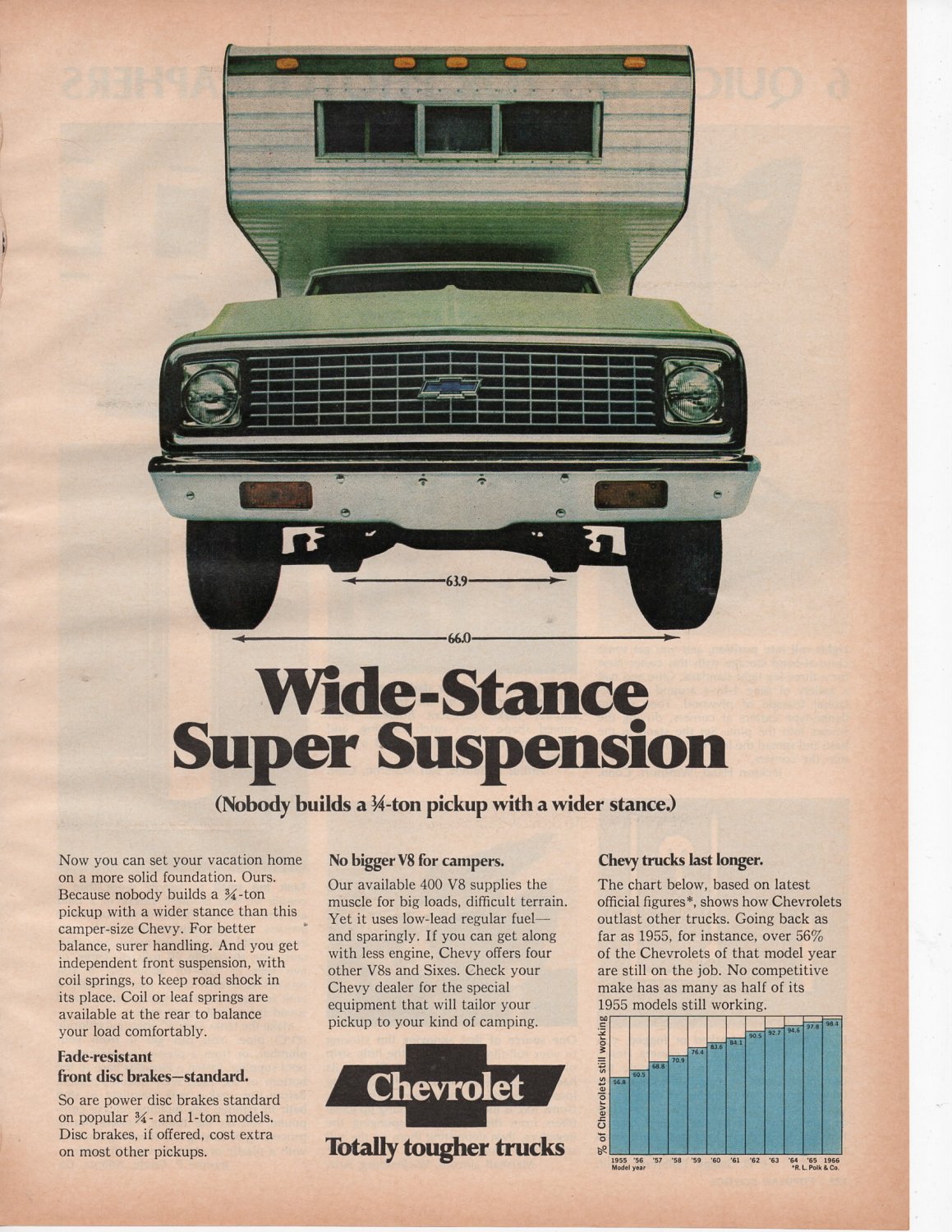 Chevrolet vintage Magazine Print Ad April 1971