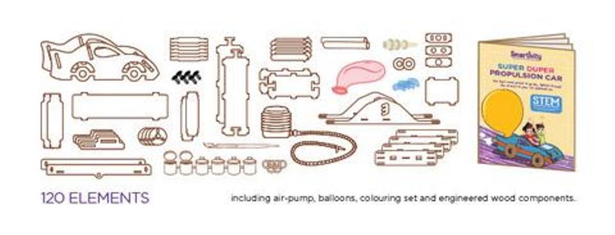 Smartivity Super Duper Propulsion Car Age 6+ Science Kit DIY