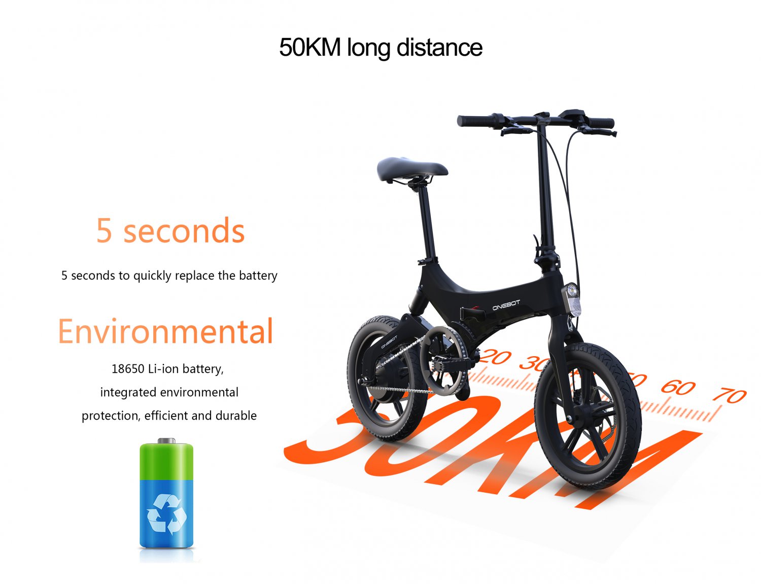 ONEBOT S6 Foldable City E-bike with Var. Speed, 250W Motor + 6.4Ah ...
