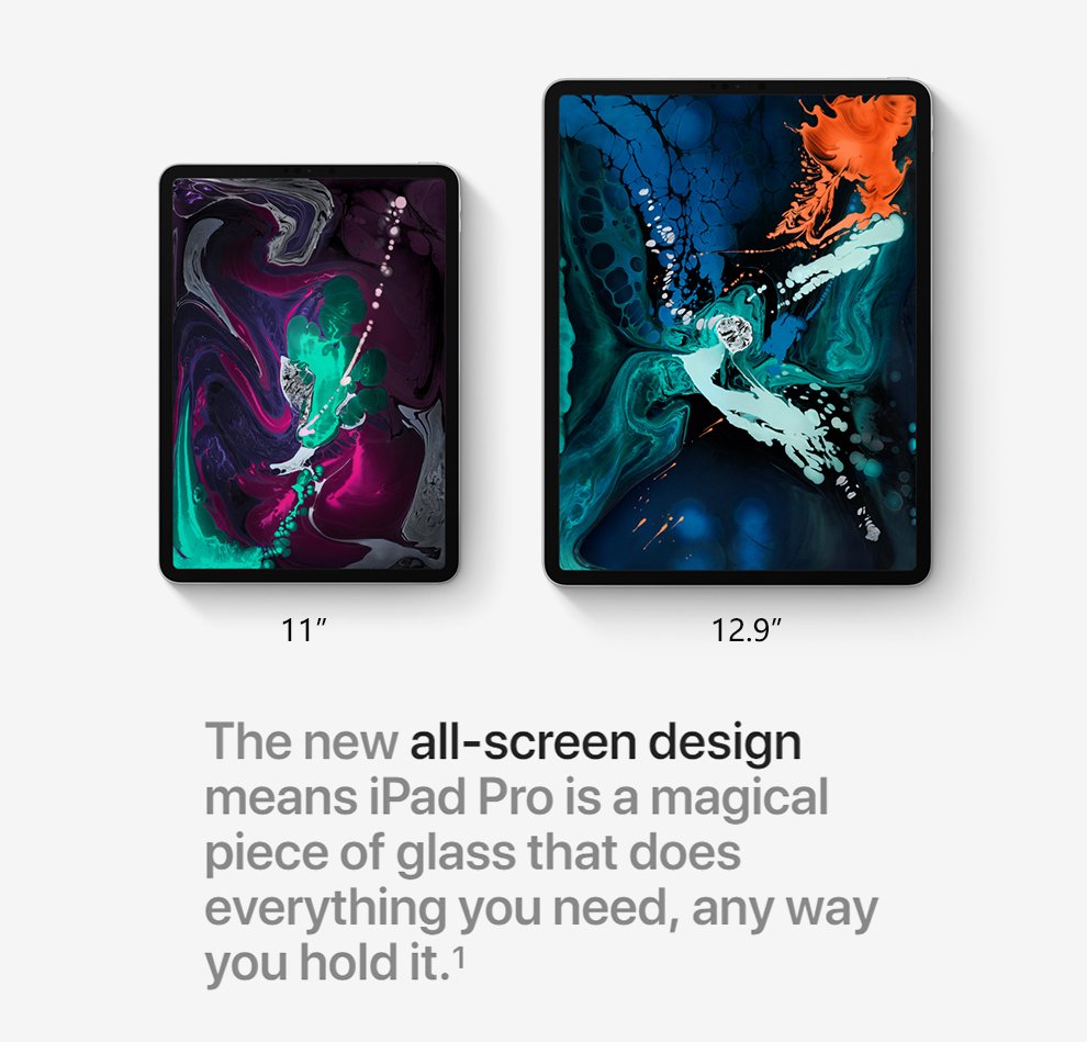 Apple iPAD Pro 11-inch iOS Tablet PC Unlocked (WLAN +Bionic A12x chip ...