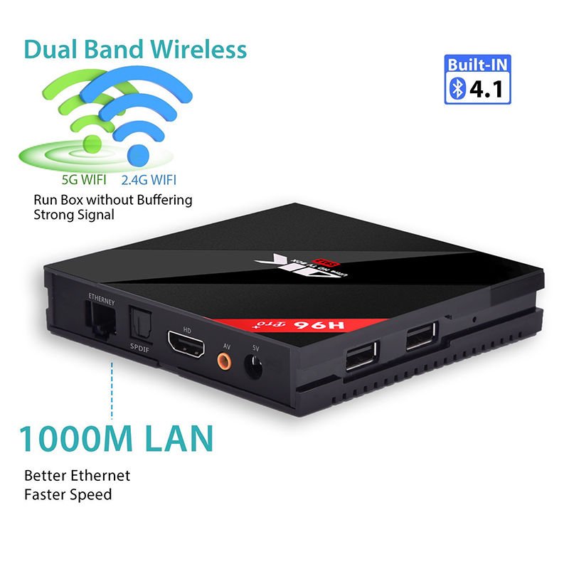 H96 Pro+ Android TV Box - S912 Octa Core CPU, 3GB RAM, Android 6.0, Kodi