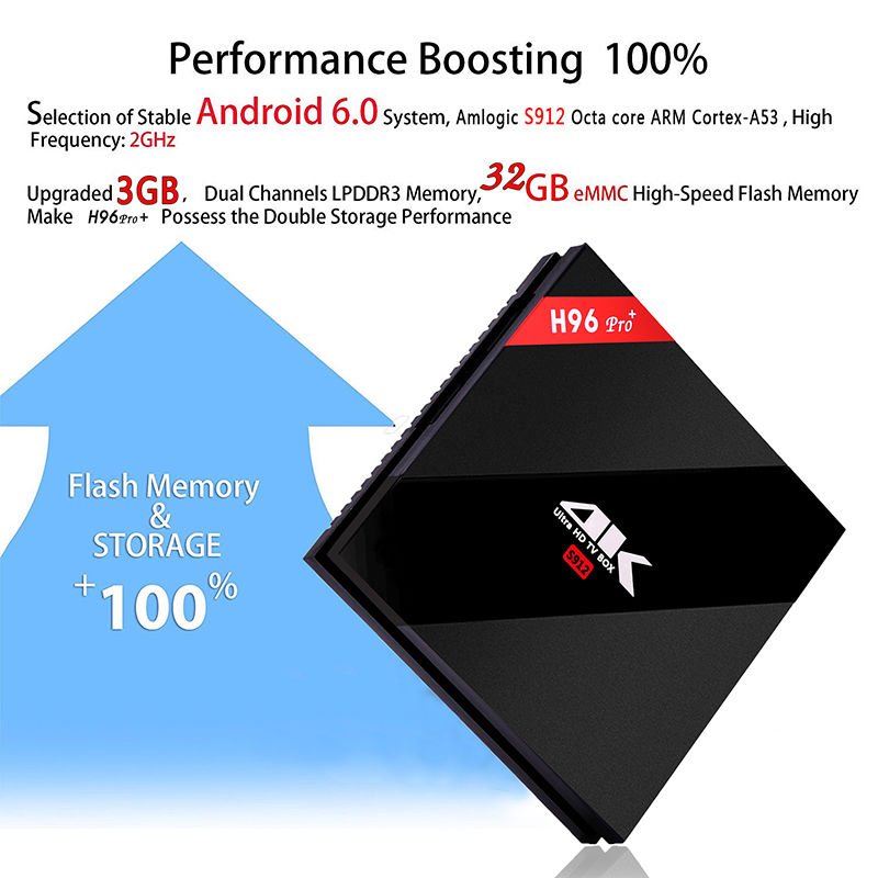 H96 Pro+ Android TV Box - S912 Octa Core CPU, 3GB RAM, Android 6.0, Kodi