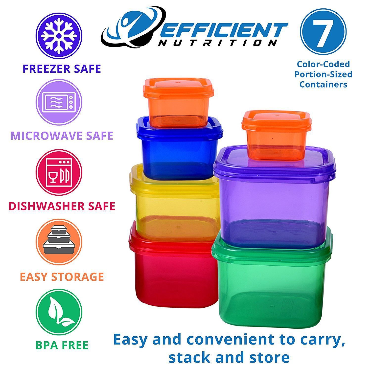 21 Day Diet Portion Control Container Kit for Diet Weight Loss and ...