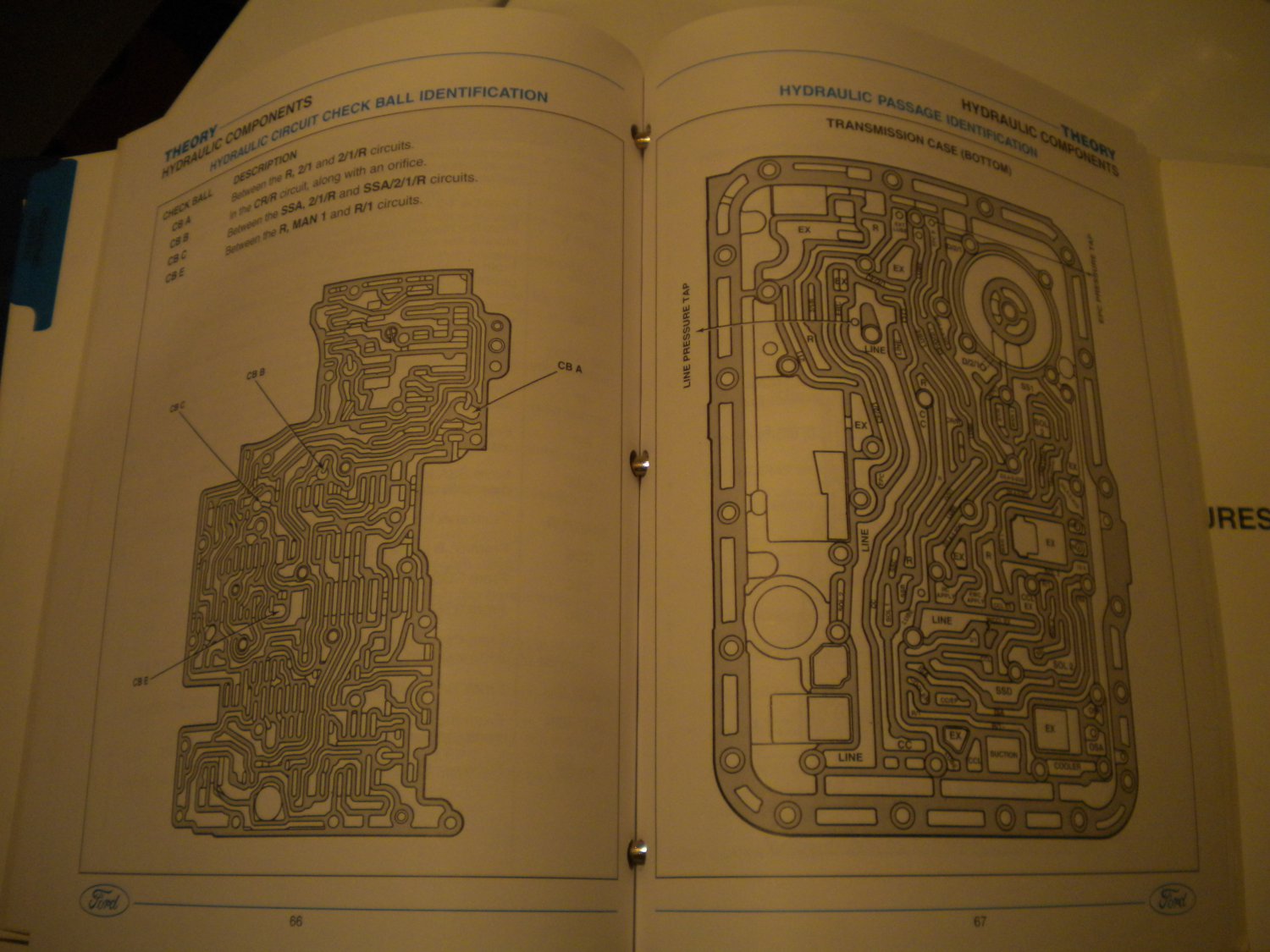 Ford 4R44E 4R55E 5R44E 5R55E Transmission Reference Manual Service Repair