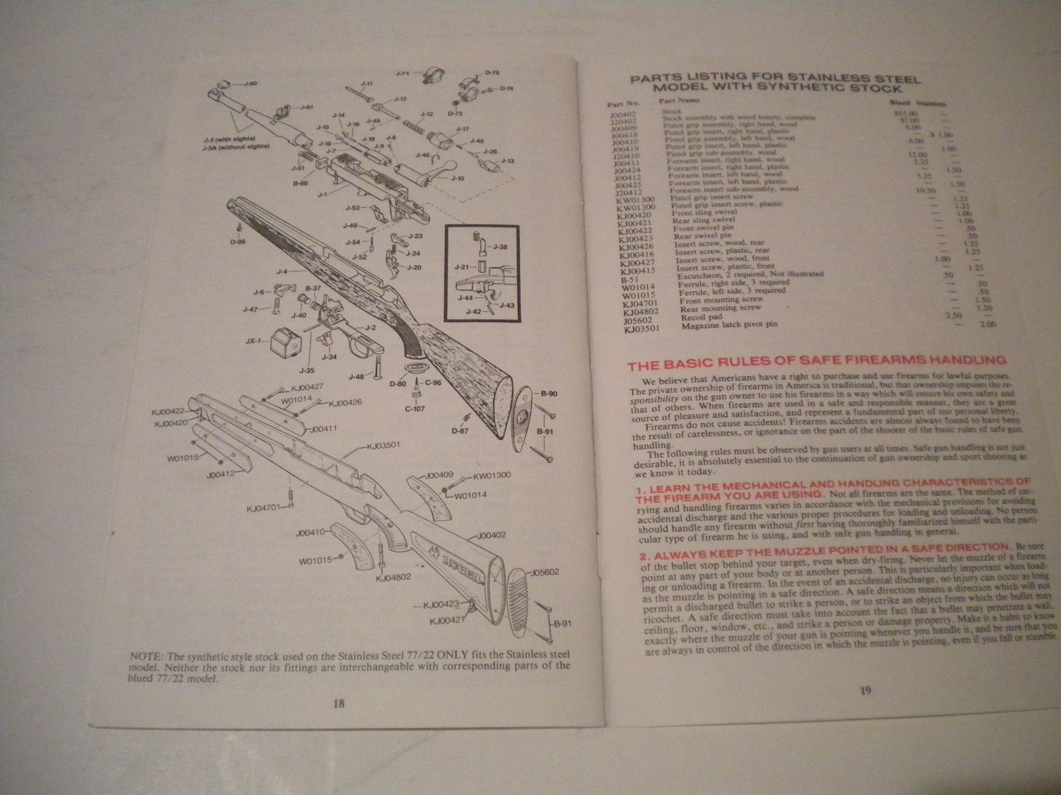Ruger Model 77/22 Bolt Action Rifle Owners Manual