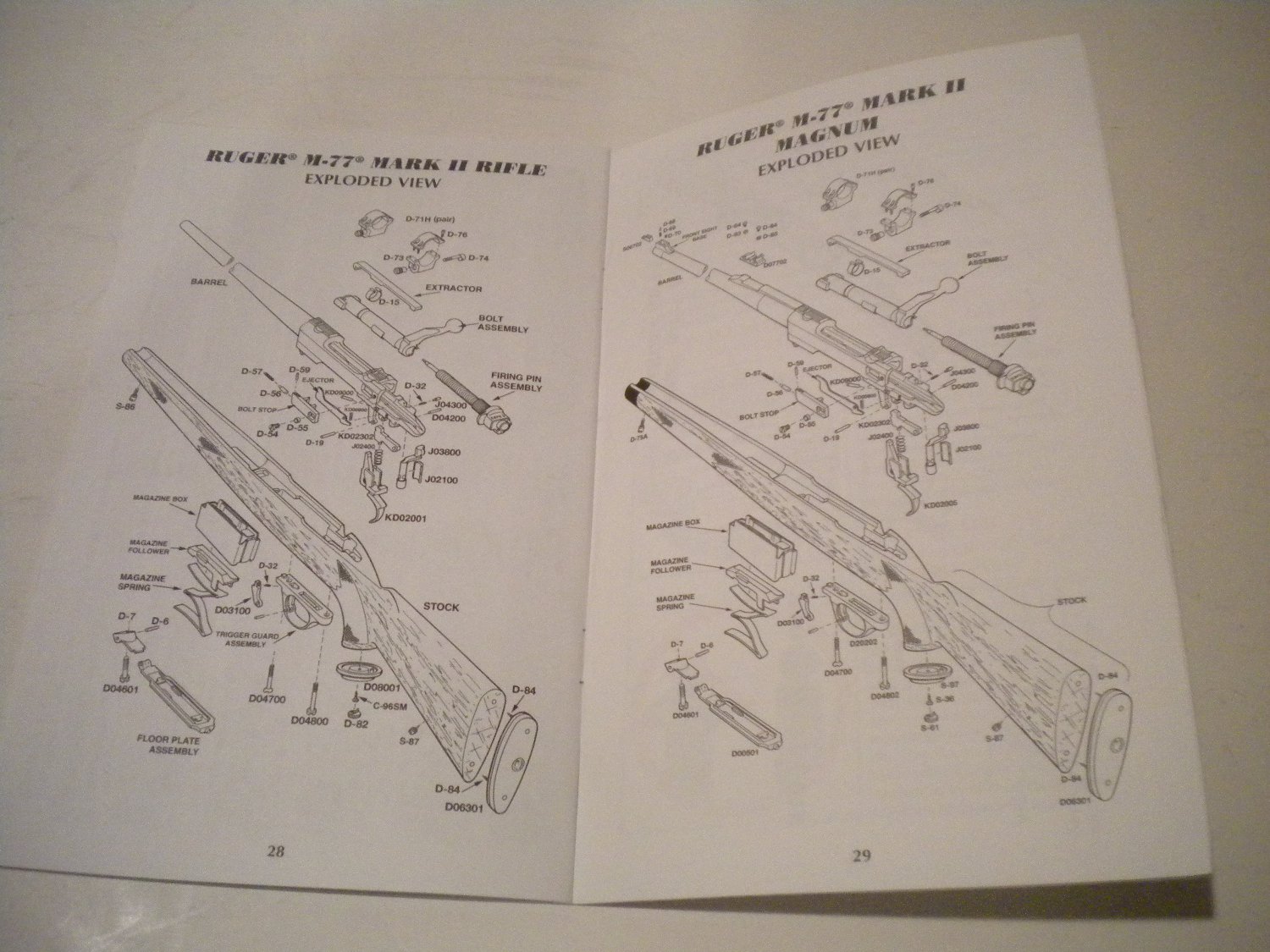 Ruger M-77 Mark II Bolt Action Rifle Owners Manual