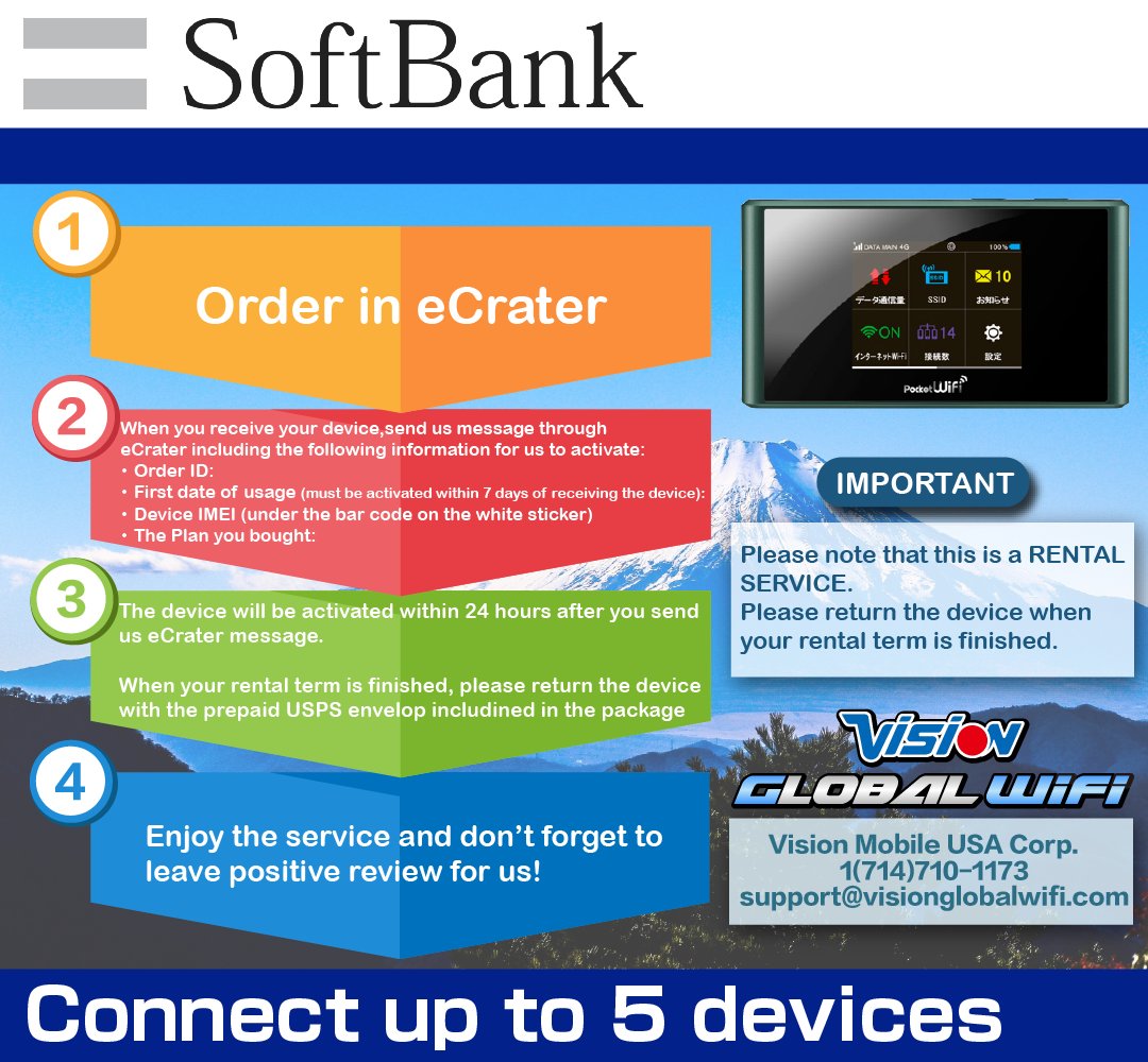 Softbank SIM Card 4G/LTE Japan Mobile WiFi Hotspot Rentals Unlimited ...