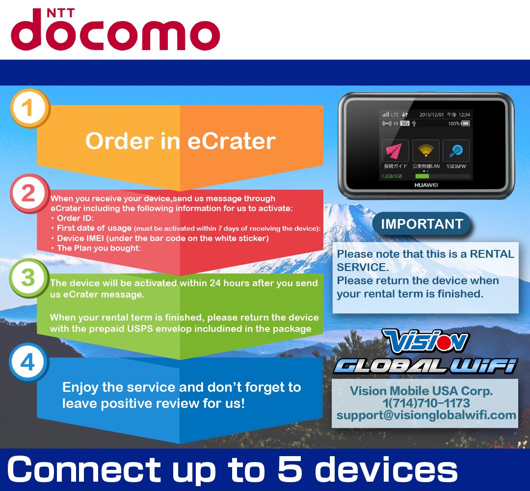 Docomo SIM Card 4G/LTE Japan Mobile WiFi Hotspot Rental Unlimited - 10 Day