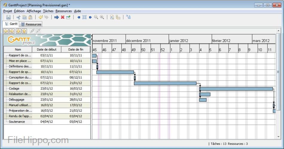2021 Project Management GANTT CHART Office Software for Microsoft ...