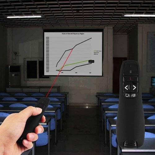 RF 2.4GHz Wireless Presenter USB Remote Control Presentation Laser Pointer