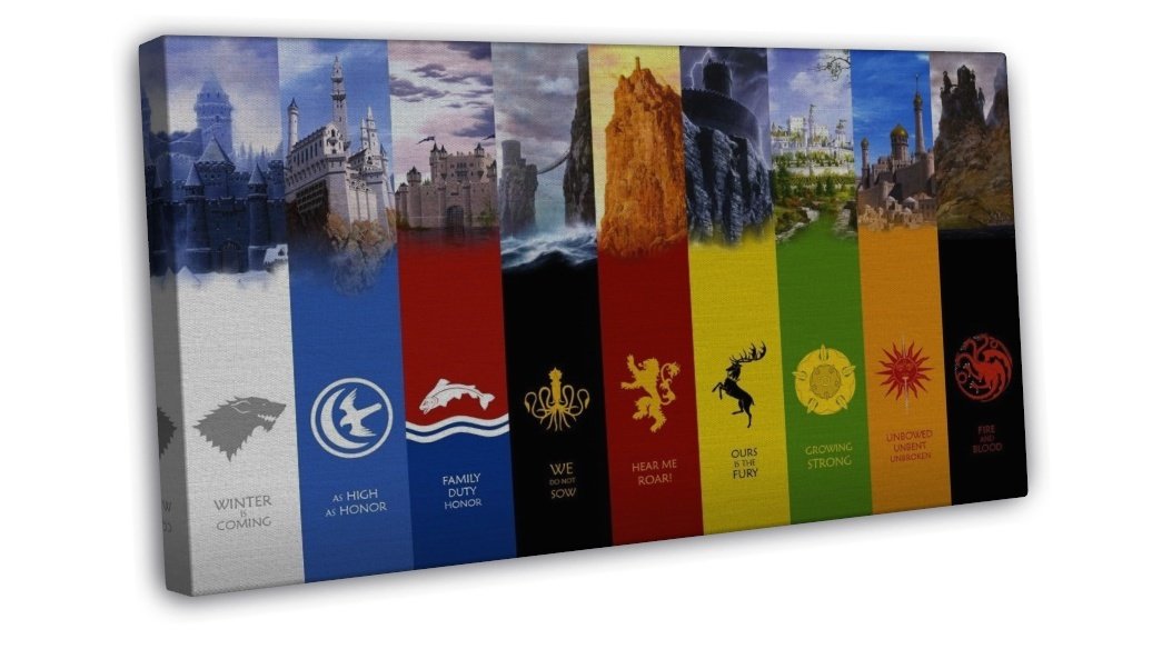 Game Of Thrones 1 2 3 Seven Kingdoms Map TV Wall Decor 20x16 inch ...