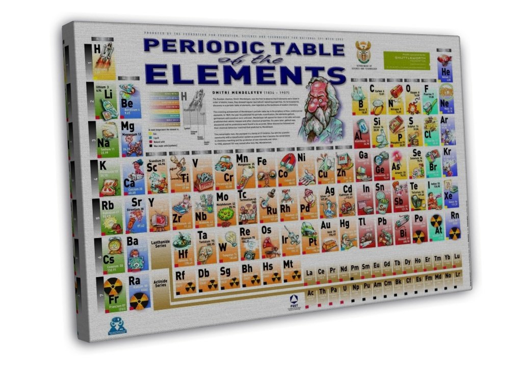Periodic Table Of The Elements Art 16x12 inch FRAMED CANVAS Print Decor