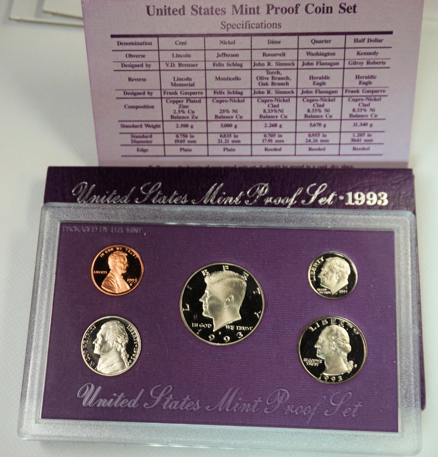 1993 S US Proof Set