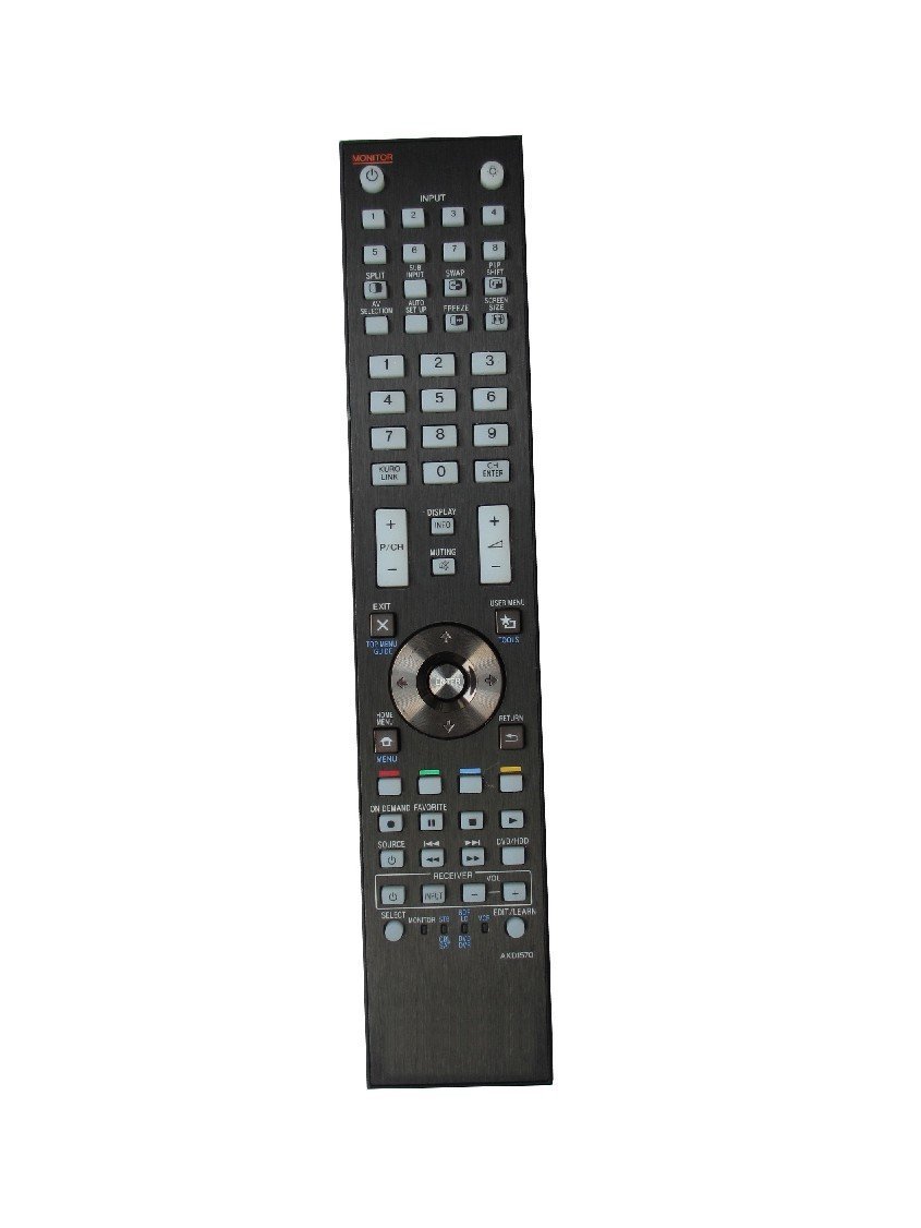 Replacement Remote Control For Pioneer PRO-810HD CU-PDP-008 PDP-507XC ...