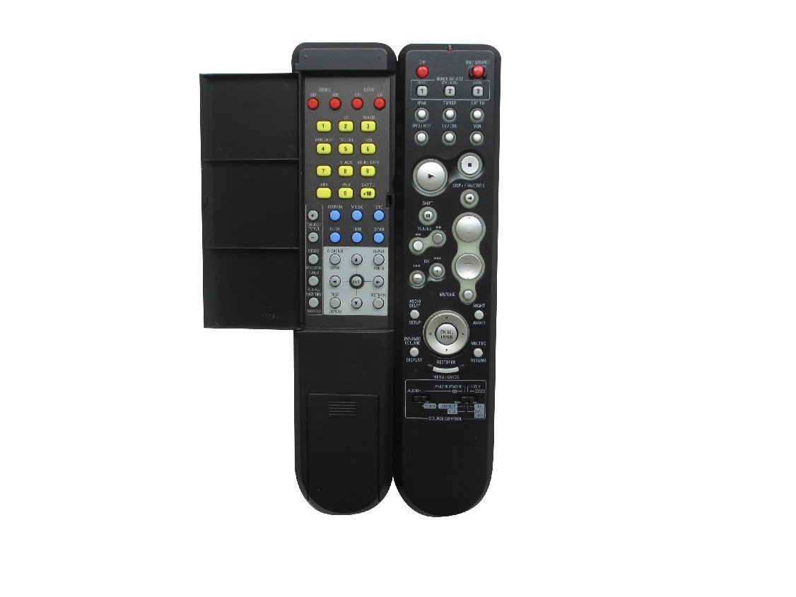 Replacement Remote Control For Denon RC-1148 AVR-4806 AVR-3890 AVR ...