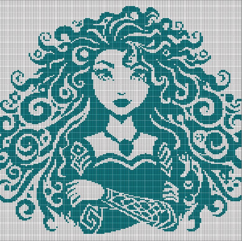 MERIDA CROCHET AFGHAN PATTERN GRAPH