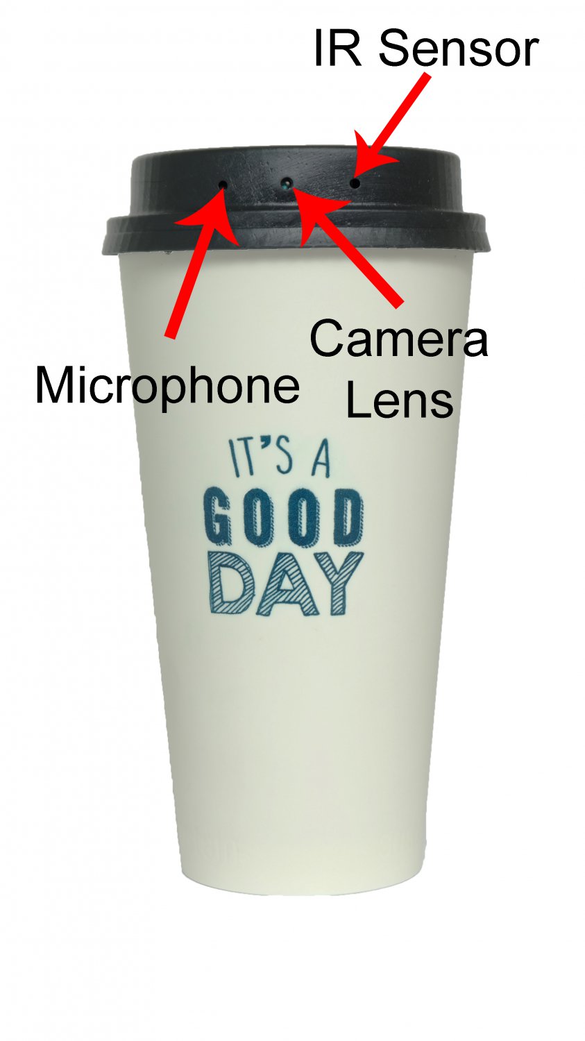 Coffee Lid With Hidden Camera