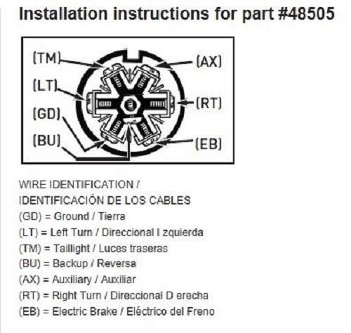 Lot of 2 New Hopkins 48505 Trailer Connector 7 Blade Plug for Large ...