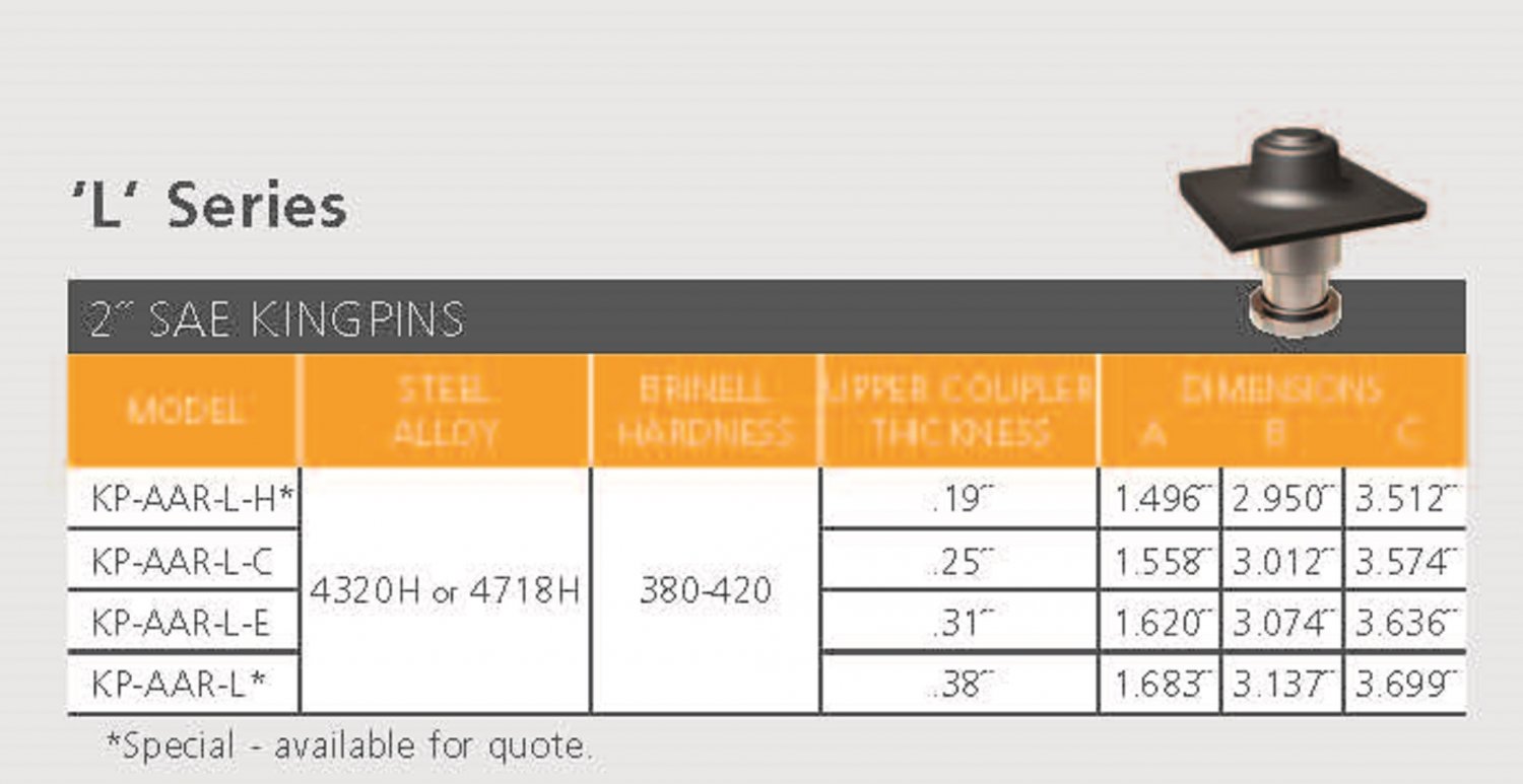 SAF HOLLAND KP-AAR-L-E - Kingpin - 5/16" Bolster Plate