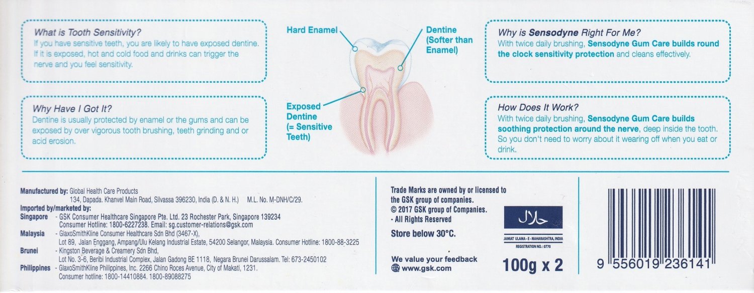 GSK Sensodyne Gum Care Fluoride Toothpaste, 3.52 oz (100 g) Twin Pack ...