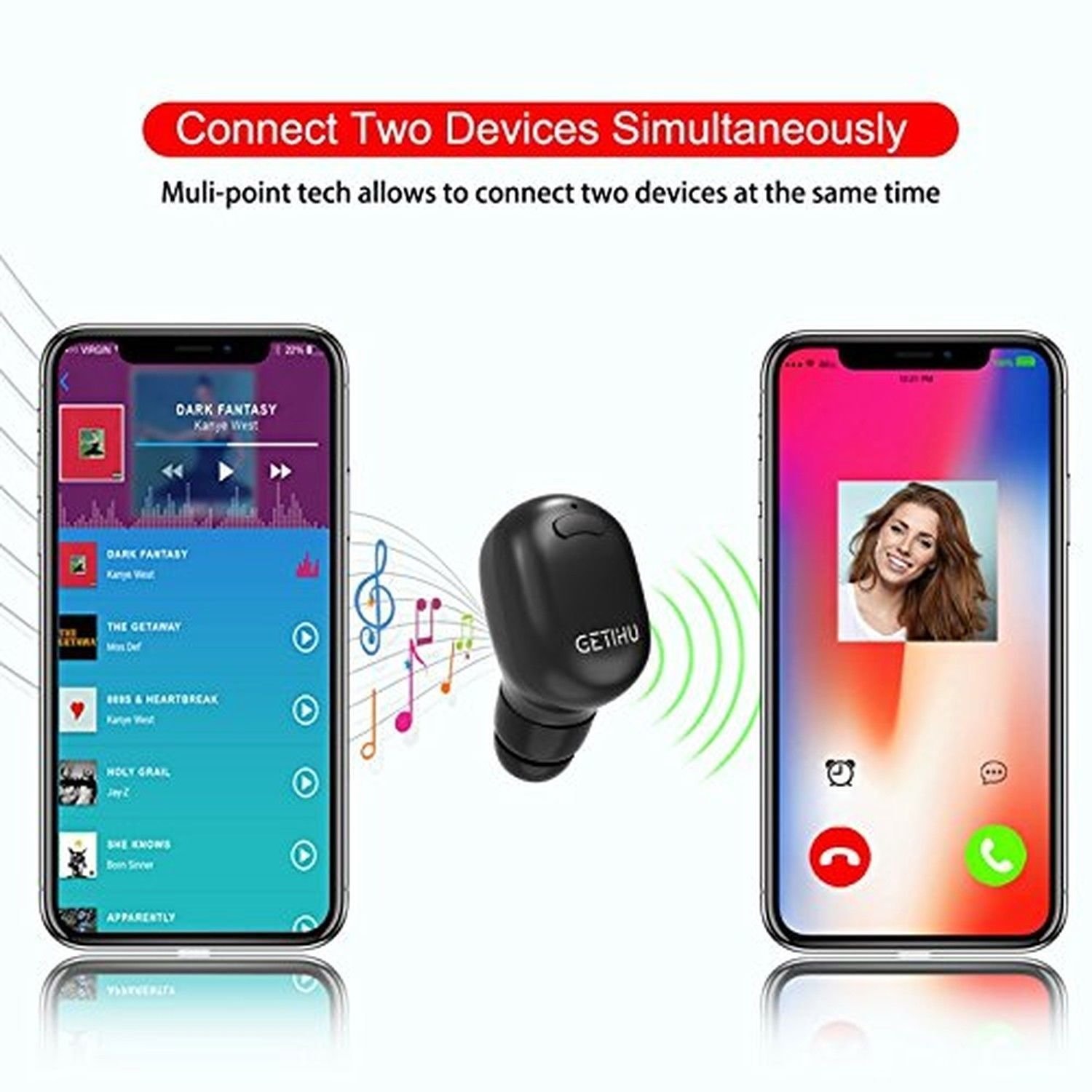 GETIHU Wireless Bluetooth Earbud Mini Invisible In-Ear headphone, 6 ...