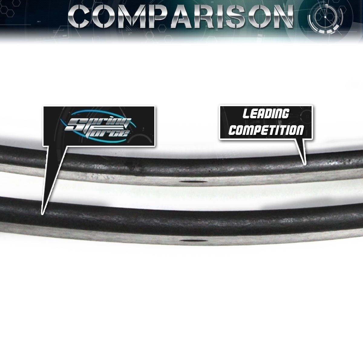 1997-2003 Helper Springs 2.5" + 2" Long Add-a-Leaf Lift Kit Ford F150 ...