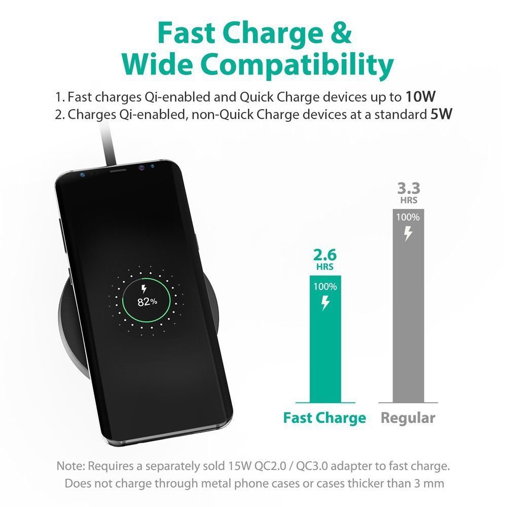 RAVPower Galaxy S8 Fast Wireless Charger Samsung Note 8 Quick Charge ...