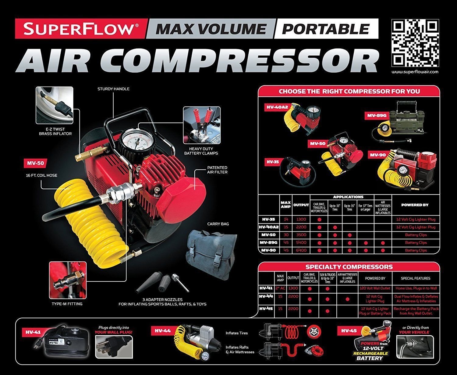 12V Air Compressor High Volume Off Road Heavy Duty Inflate Tires RV SUV ...