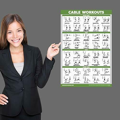 QuickFit Cable Machine Workout Poster - Cable Machine Exercise Chart